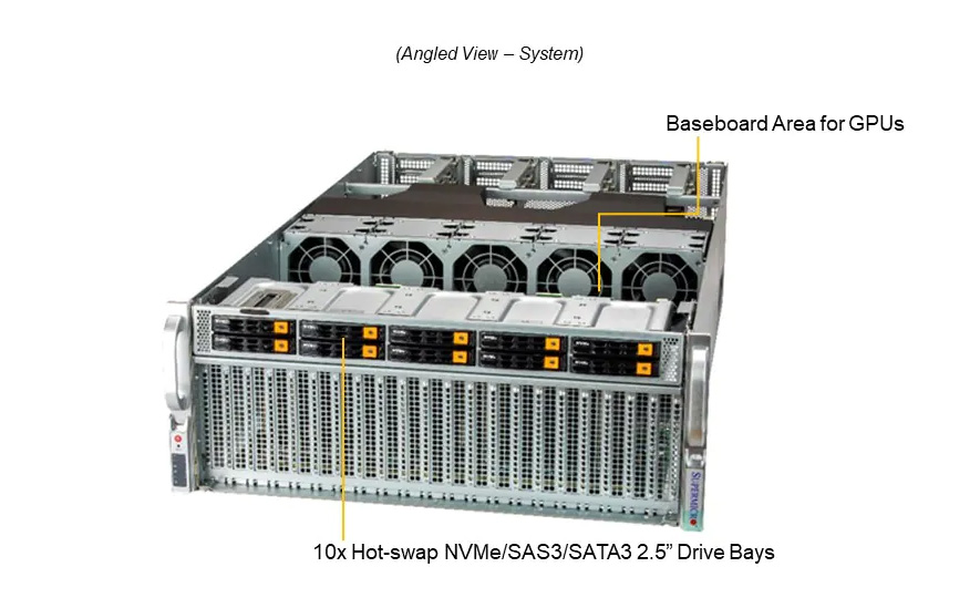 Supermicro AS-4124GQ-TNMI | A+ GPU Server 4124GQ-TNMI