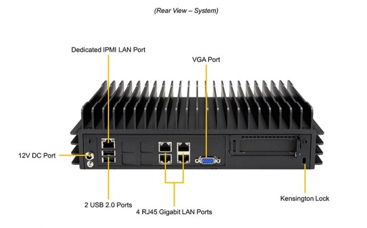 Supermicro SYS-E302-9A | IoT SuperServer E302-9A
