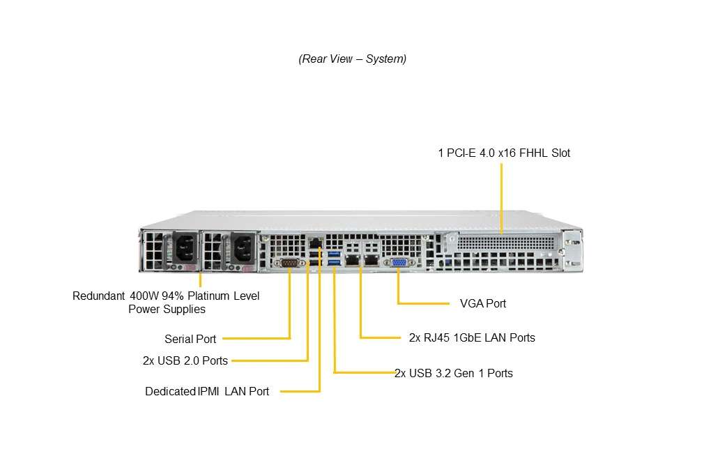 Supermicro SYS-510P-MR | Mainstream SuperServer 510P-MR