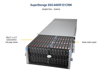 SuperServers | Supermicro Superserver | HAPPYWARE