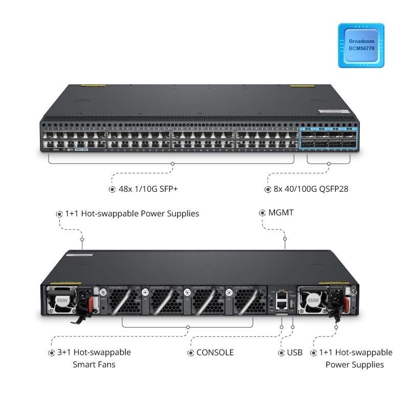 FS.com N5860-48SC | ToR Rackmount L3 Data-Center Switch 48SC