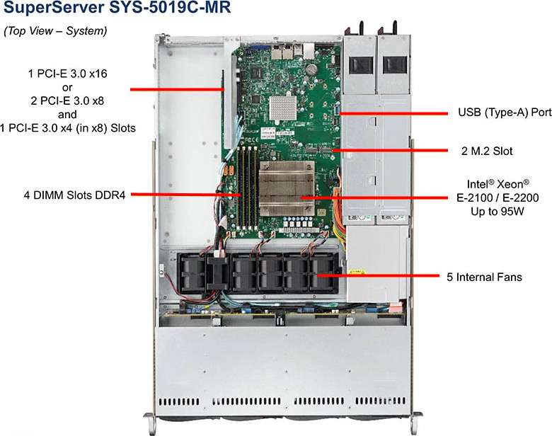SYS-5019C-WR | Supermicro SuperServer 5019C-WR