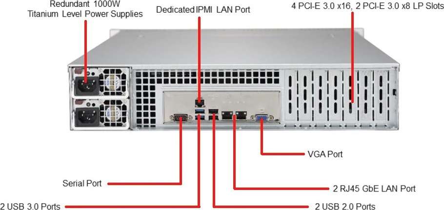 SYS-6029P-TR | Supermicro SuperServer 6029P-TR