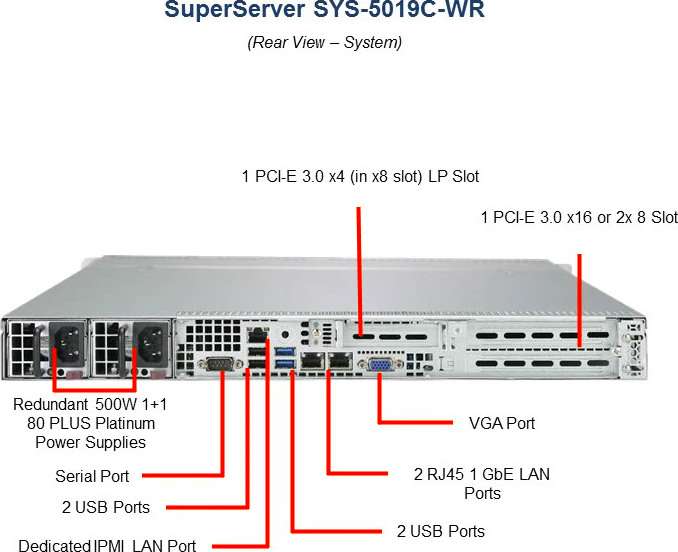 SYS-5019C-WR | Supermicro SuperServer 5019C-WR