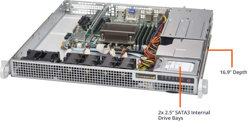 SYS-1019S-M2 | Supermicro SuperServer 1019S-M2