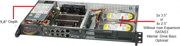 Mini Rack Servers » Compact 1U & 2U Systems