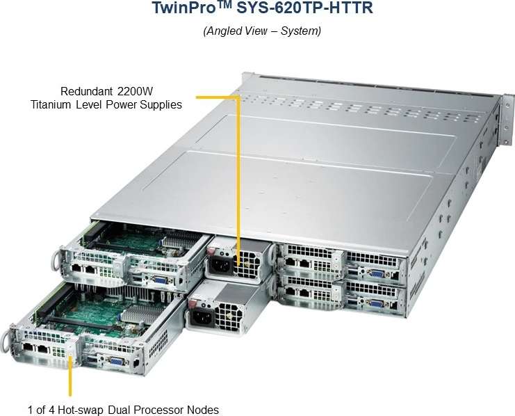 SYS-620TP-HTTR | Supermicro TwinPro Superserver 620TP-HTTR