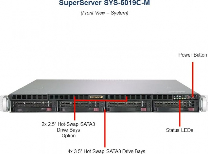 SYS-5019C-M | Supermicro SuperServer 5019C-M