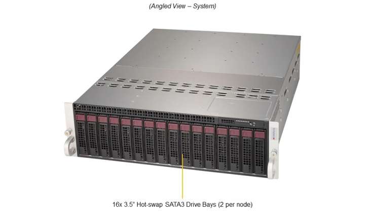 MicroCloud | Energy-Efficient Servers for Web Hosting