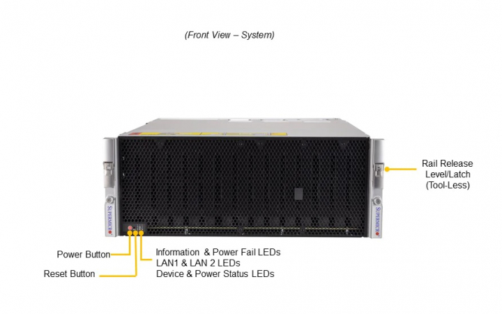 Supermicro SSG-540P-E1CTR45H | Storage SuperServer 540P-E1CTR45H