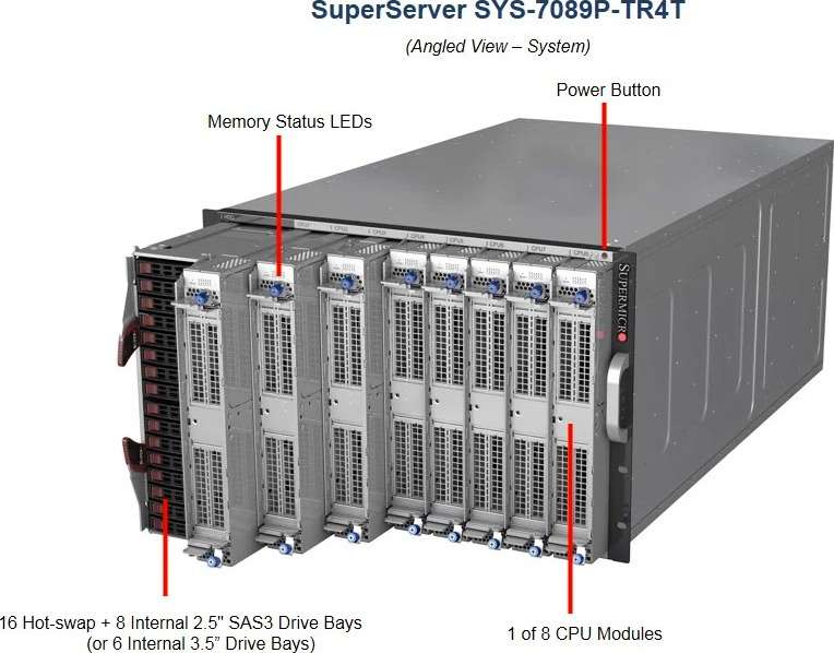 SYS-7089P-TR4T | Supermicro Superserver 7089P-TR4T