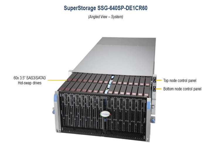 SuperServers | Supermicro Superserver | HAPPYWARE