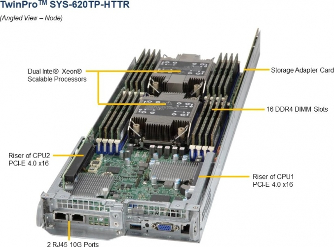 SYS-620TP-HTTR | Supermicro TwinPro Superserver 620TP-HTTR