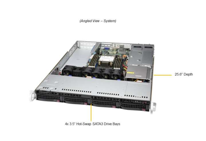 SuperServers | Supermicro Superserver | HAPPYWARE