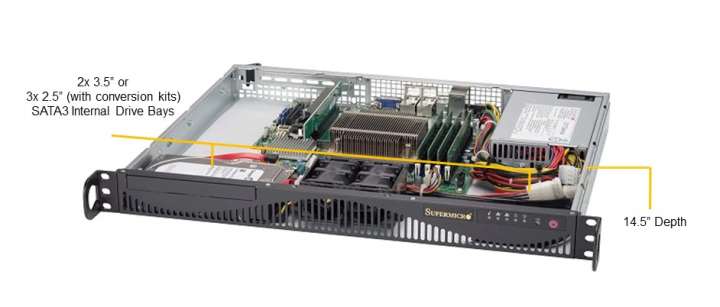 Mini Rack Server I Short installation depth » Buy now!