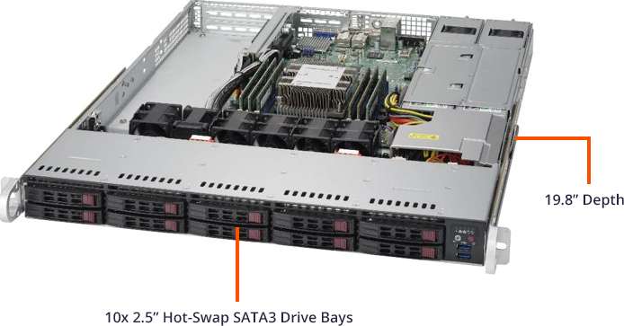 Cluster Servers & Computer Nodes | HPC Consulting, Sale