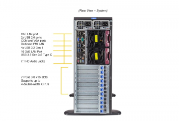 SYS-540A-TR | Supermicro Server-Grade Super Workstation 540A-TR