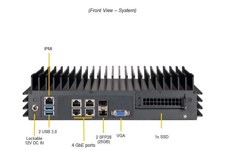 Supermicro SYS-E302-12D-4C | IoT SuperServer