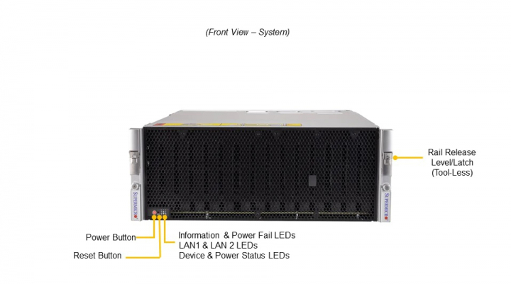 SSG-540P-E1CTR45L | Supermicro SuperServer 540P-E1CTR45L Storage