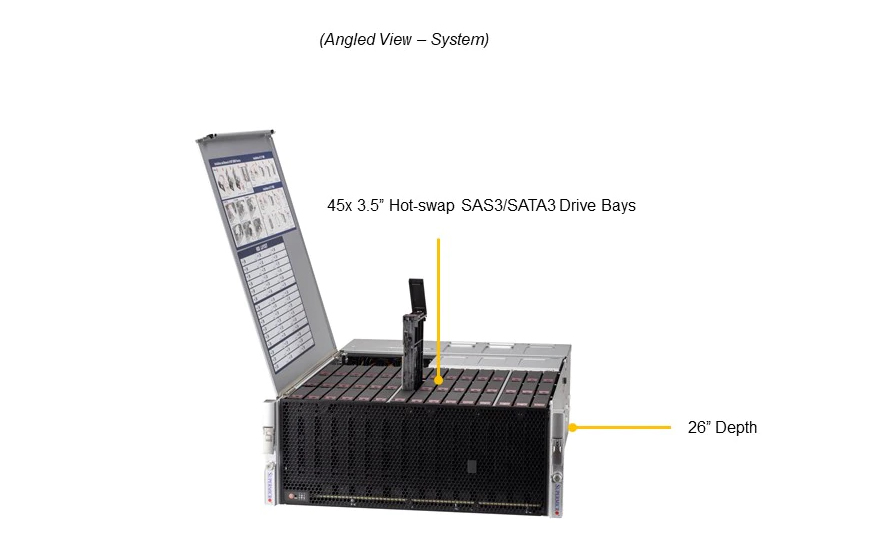 Supermicro SSG-540P-E1CTR45H | Storage SuperServer 540P-E1CTR45H