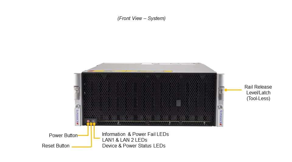 SSG-540P-E1CTR45L | Supermicro SuperServer 540P-E1CTR45L Storage