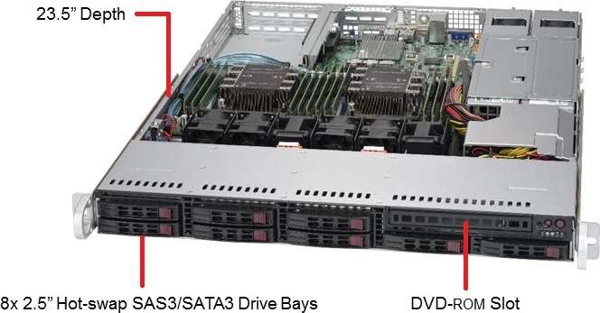 SuperServers | Supermicro Superserver | HAPPYWARE