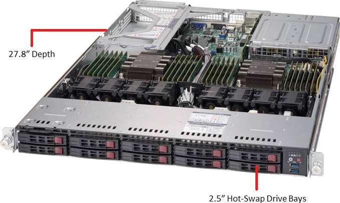 Ultra Server | Supermicro Ultra Servers | HAPPYWARE