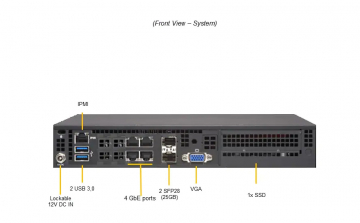 Mini Rack Server » Kompakte 1HE & 2HE Systeme