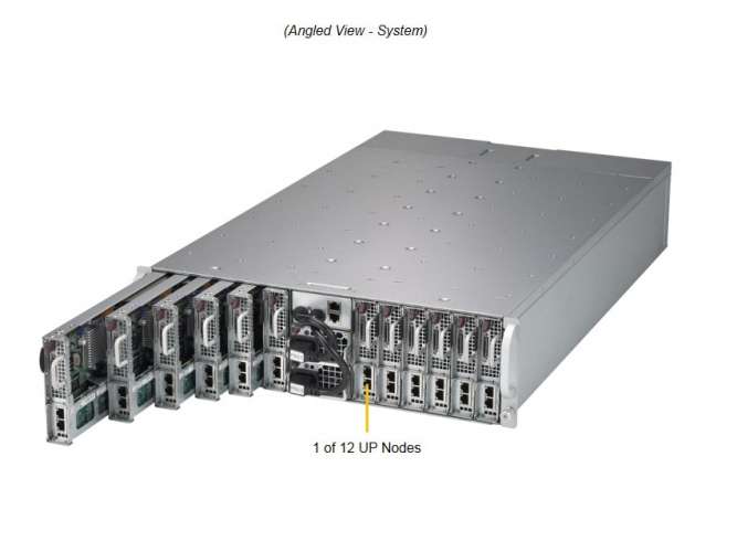 MicroCloud | Energy-Efficient Servers for Web Hosting