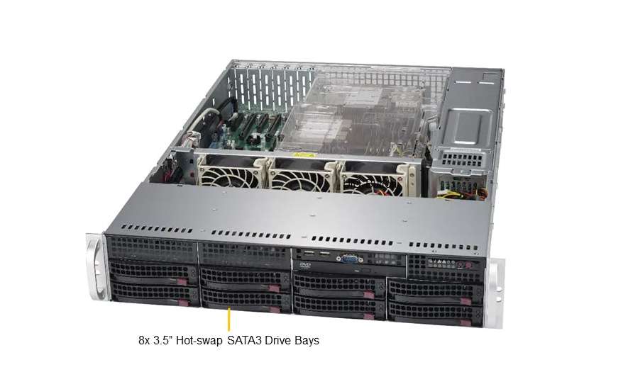 Happyware BA-SXS35-2LTCV3-R | VivaRack Server SXS35-2LTCV3-R