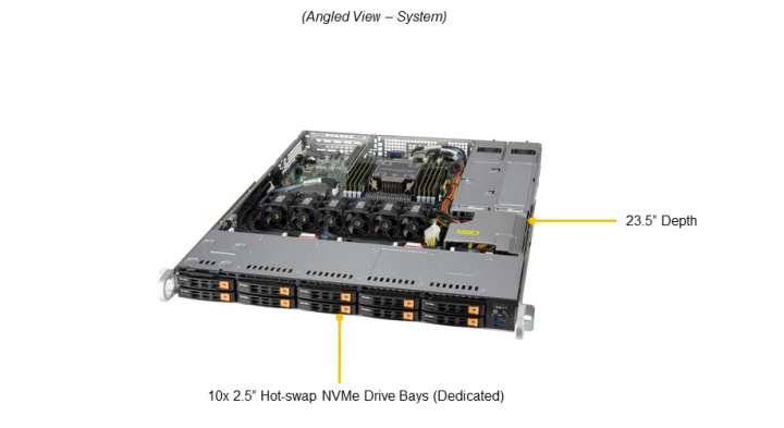 Storage Server Systeme kaufen & mieten | Happyware