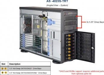 Server Configurator Tool | Custom Server build online
