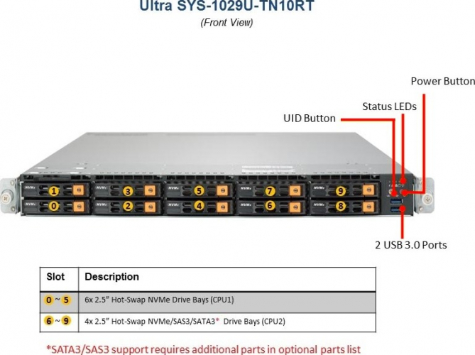 SYS-1029U-TN10RT | Supermicro SuperServer 1029U-TN10RT