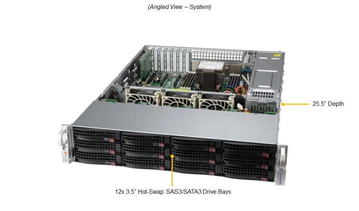 SuperServers | Supermicro Superserver | HAPPYWARE