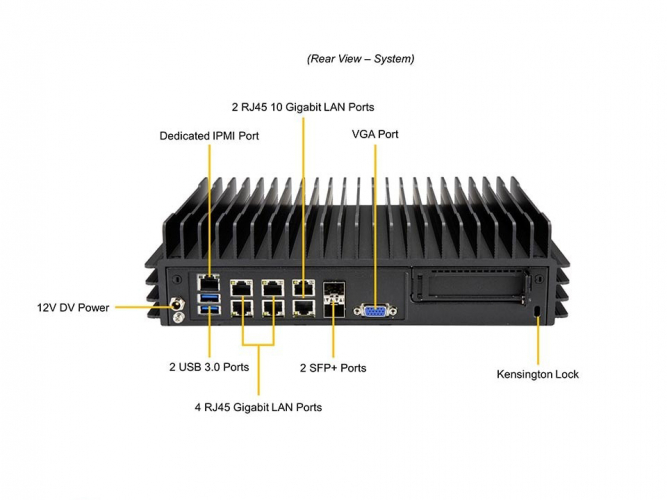 Supermicro SYS-E302-9D | IoT SuperServer E302-9D