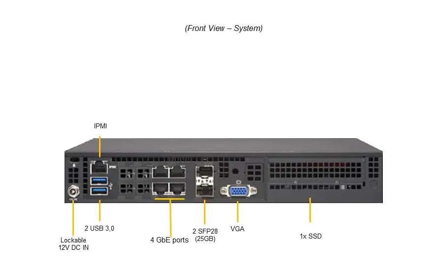 Supermicro SYS-E300-12D-4CN6P | IoT SuperServer