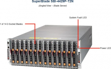 Blade Server Systeme kaufen | HAPPYWARE