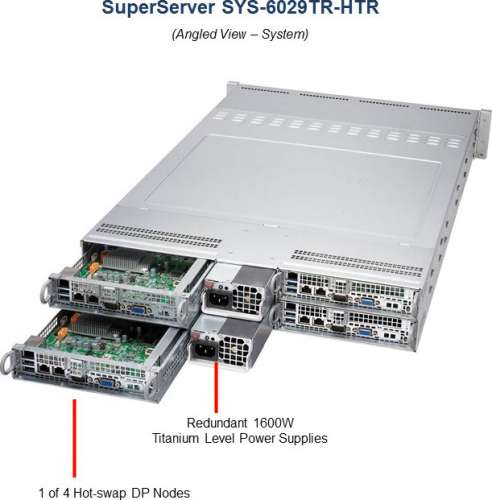 Discover Supermicro Twin Server | Efficient Blade Solutions