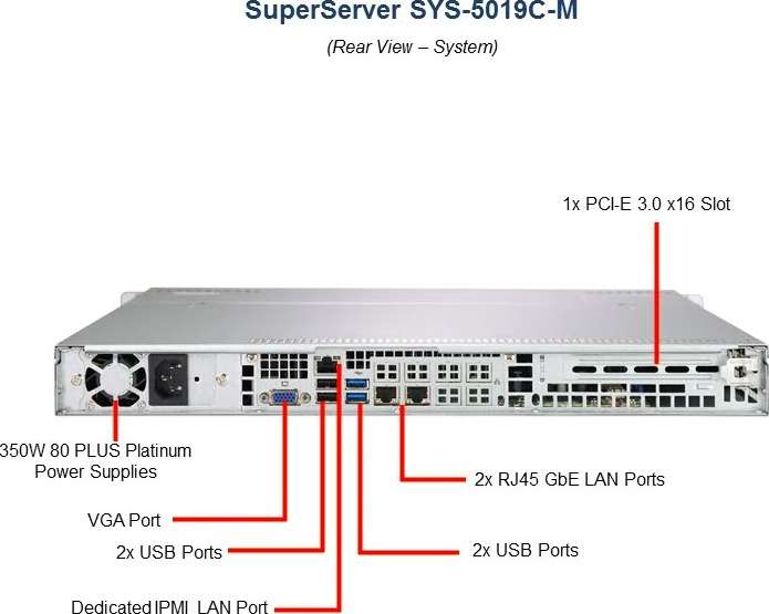 SYS-5019C-M | Supermicro SuperServer 5019C-M