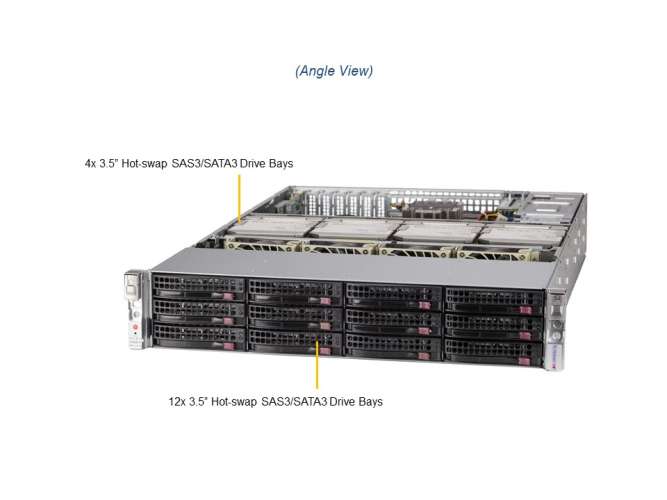 Supermicro Storage Servers & JBOD Systems Happyware