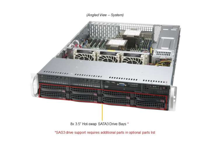 SuperServers | Supermicro Superserver | HAPPYWARE