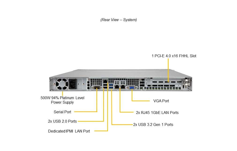 Supermicro SYS-510P-M | UP SuperServer