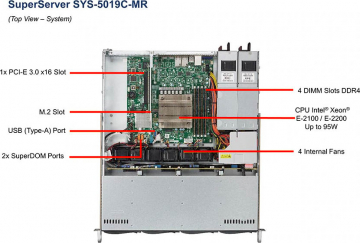 SYS-5019C-MR | Supermicro SuperServer 5019C-MR
