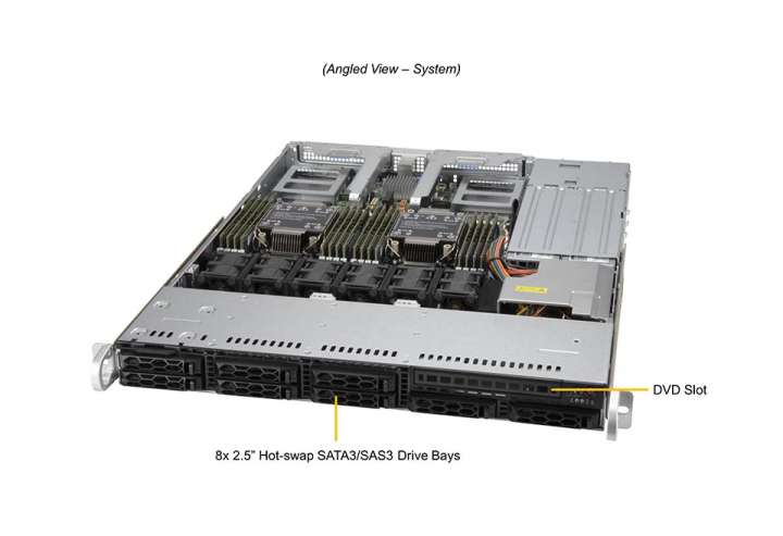 Cluster Servers & Computer Nodes | HPC Consulting, Sale