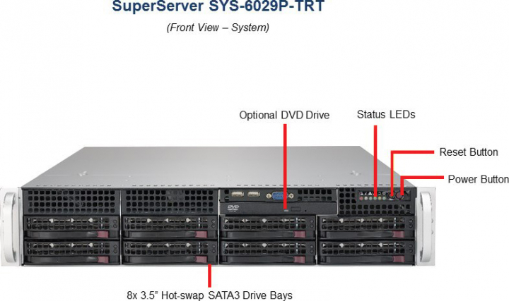 SYS-6029P-TRT | Supermicro SuperServer 6029P-TRT