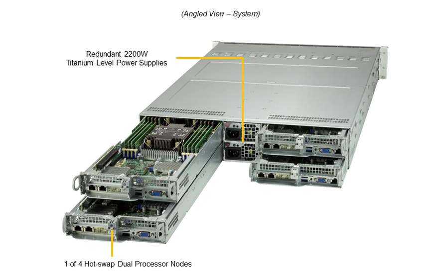 Supermicro SYS-220TP-HC9TR | Twin SuperServer